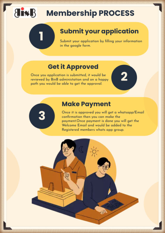 Membership - Bengali in Bangalore